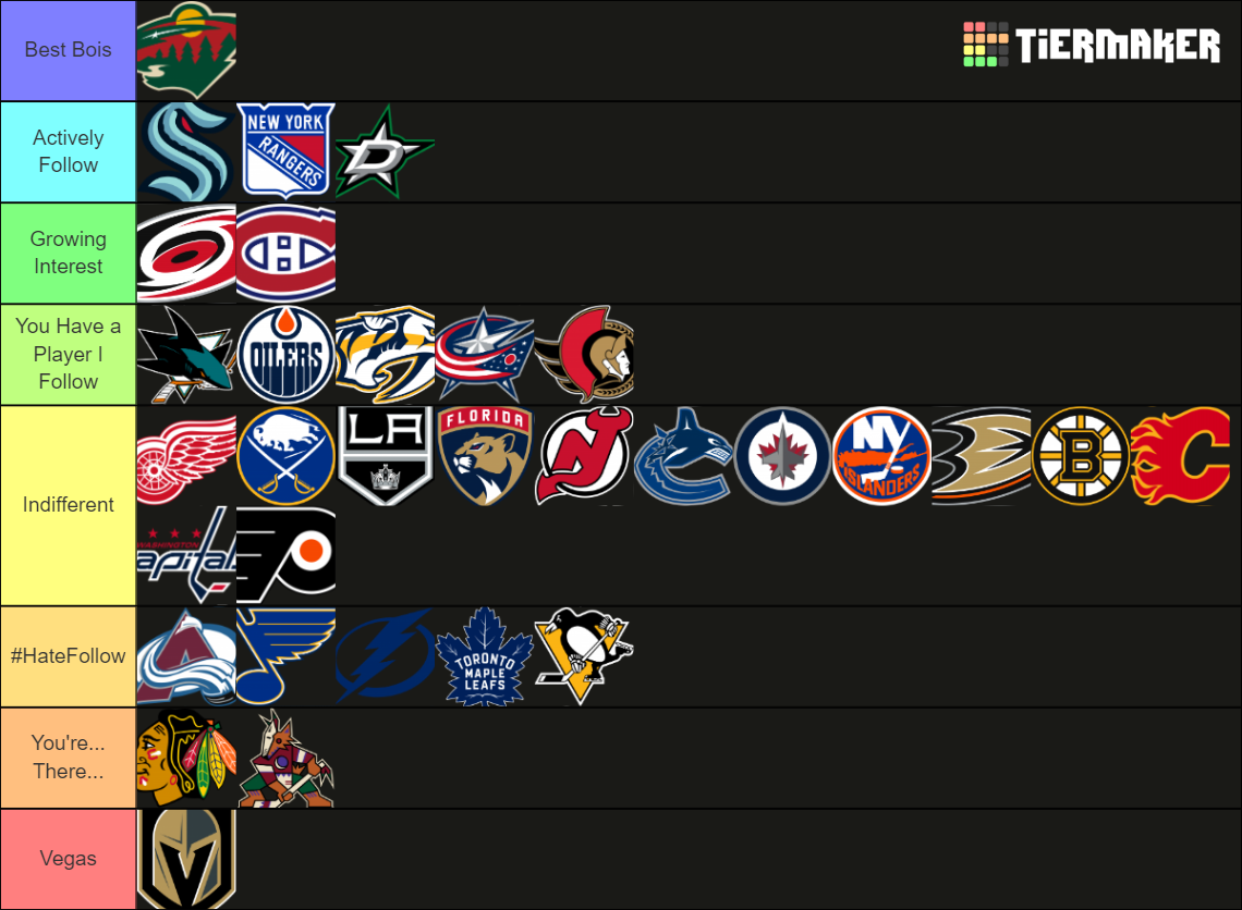 NHL Teams (2021-22) Tier List (Community Rankings) - TierMaker