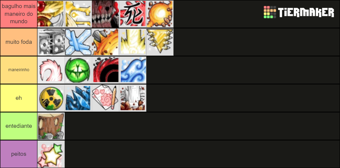 ebf5 limit break Tier List (Community Rankings) - TierMaker