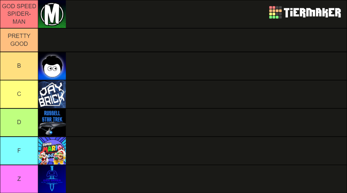 THE BOIS YouTube Channel Rankings Tier List (Community Rankings ...