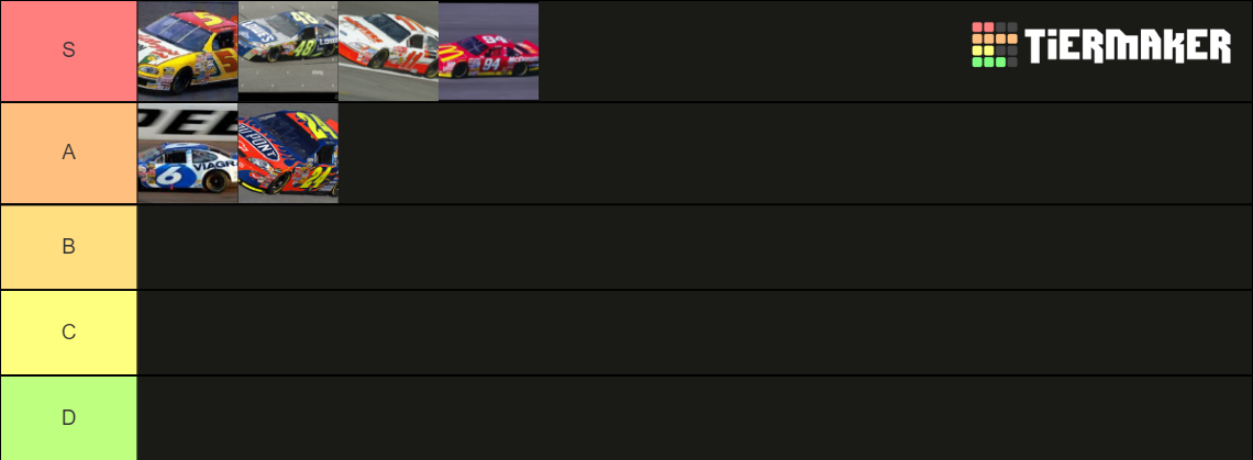 2000's nascar Tier List (Community Rankings) - TierMaker