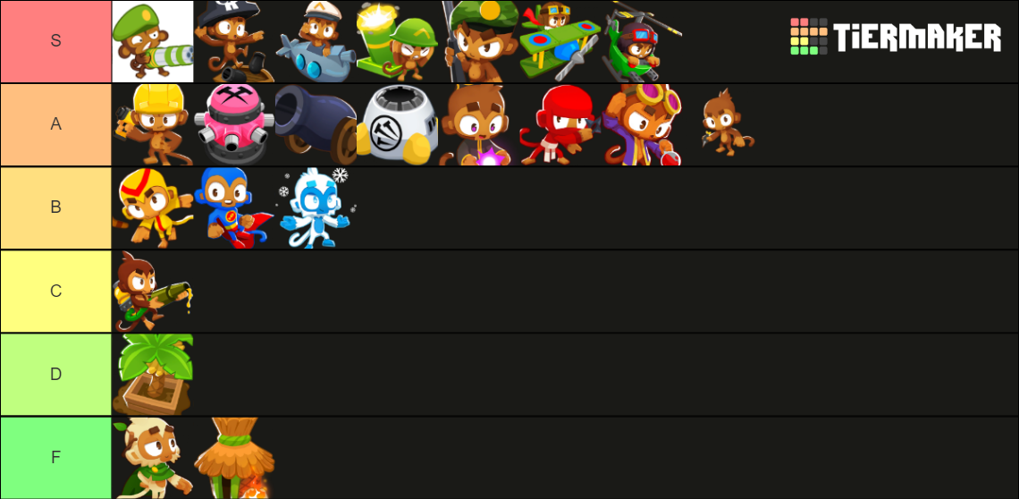 BTD 6 All towers (updated) Tier List (Community Rankings) - TierMaker