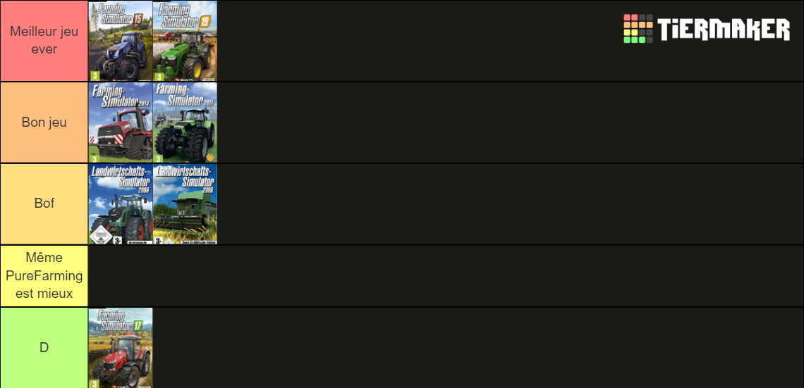 Farming Simulator Tier List (Community Rankings) - TierMaker