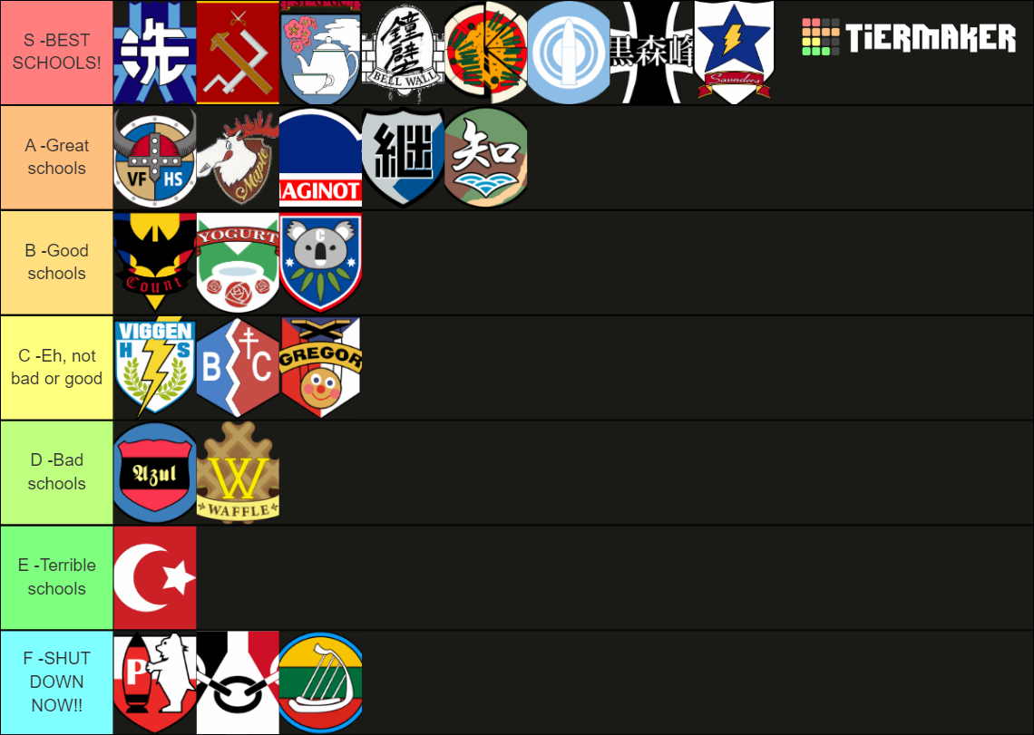 Gup all Schools no missing Tier List (Community Rankings) - TierMaker