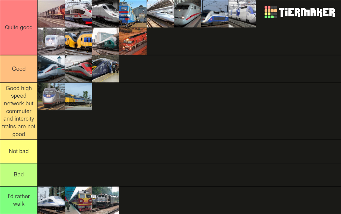Trains of the world Tier List (Community Rankings) - TierMaker