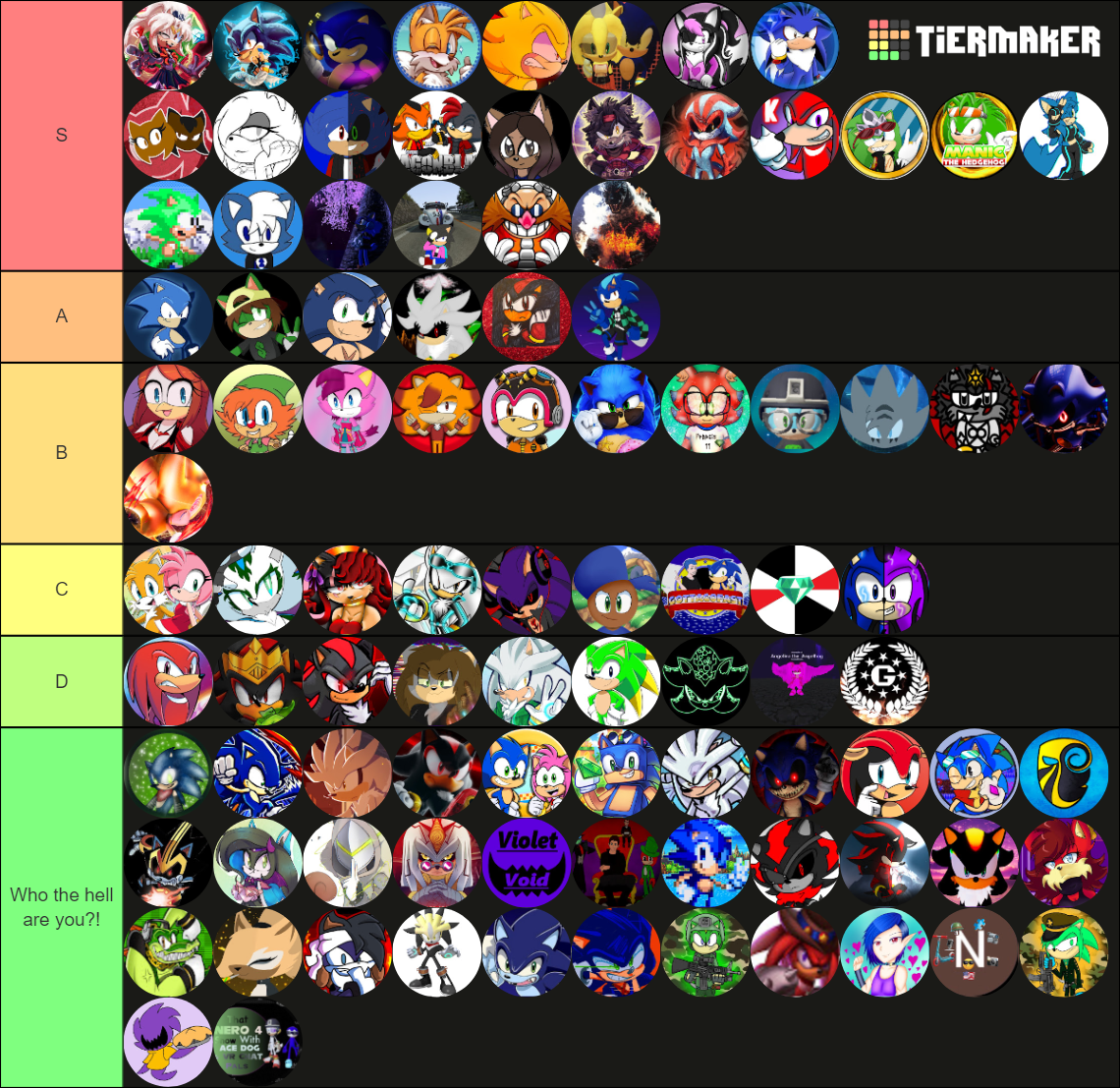 sonic character channels 2023 Tier List (Community Rankings) - TierMaker