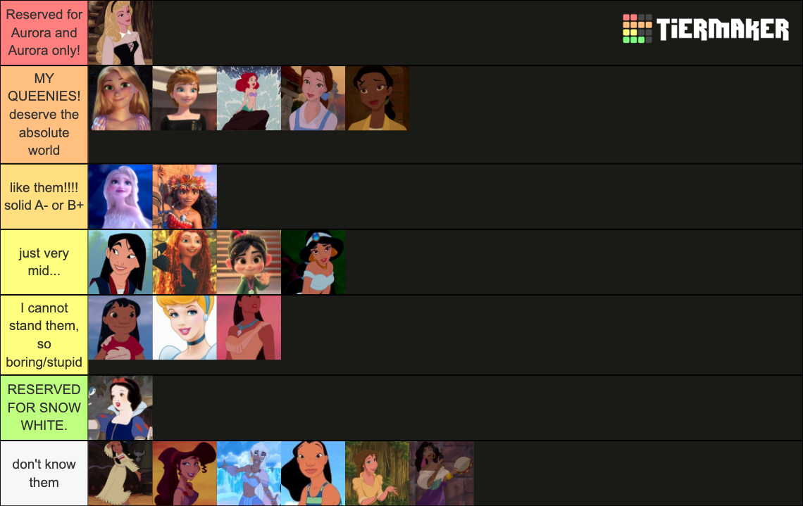 Disney Princesses Tier List (Community Rankings) - TierMaker