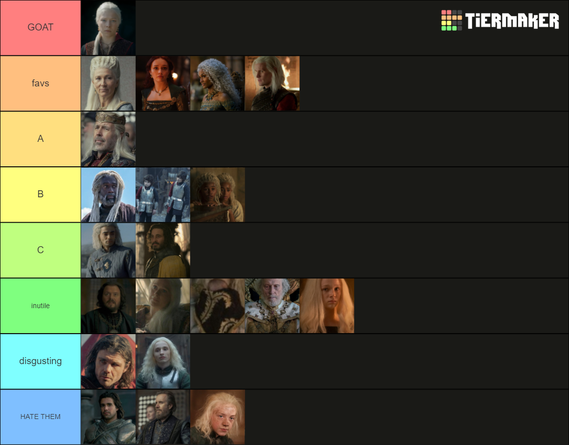 HoTD Characters Tier List (Community Rankings) - TierMaker