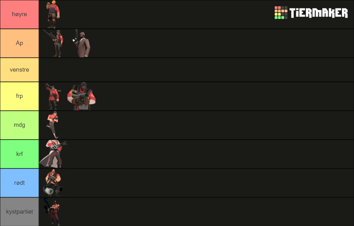 TF2 Character Tier List (Community Rankings) - TierMaker