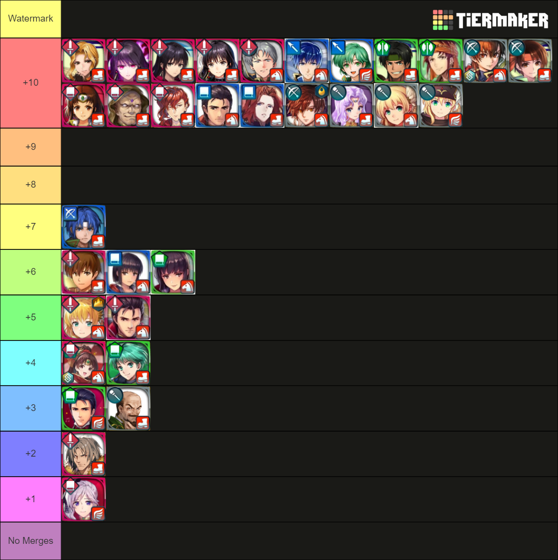 Feh Thracia Merges Tier List (Community Rankings) - TierMaker
