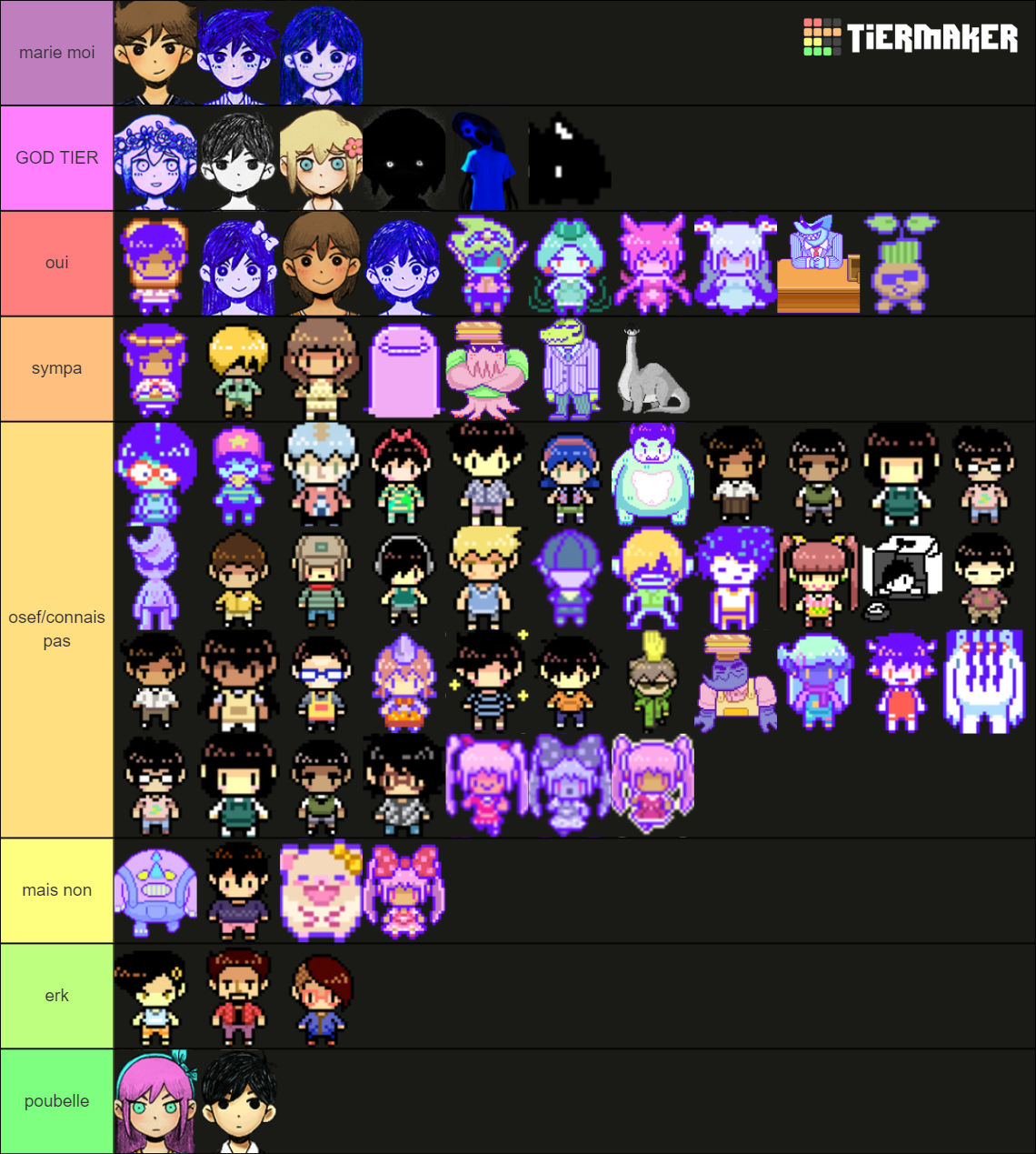 OMORI characters Tier List (Community Rankings) - TierMaker