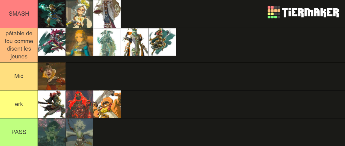 Totk Characters Tier List (Community Rankings) - TierMaker