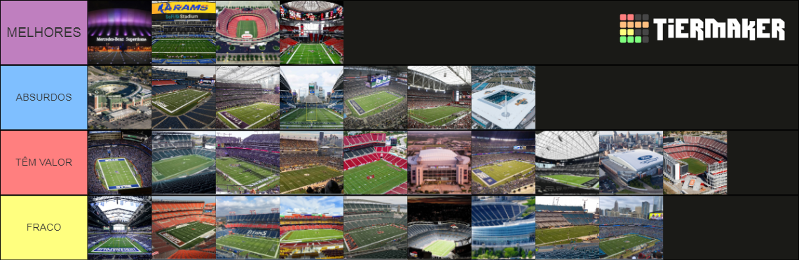 NFL Stadiums - Updated 2021 Tier List (Community Rankings) - TierMaker