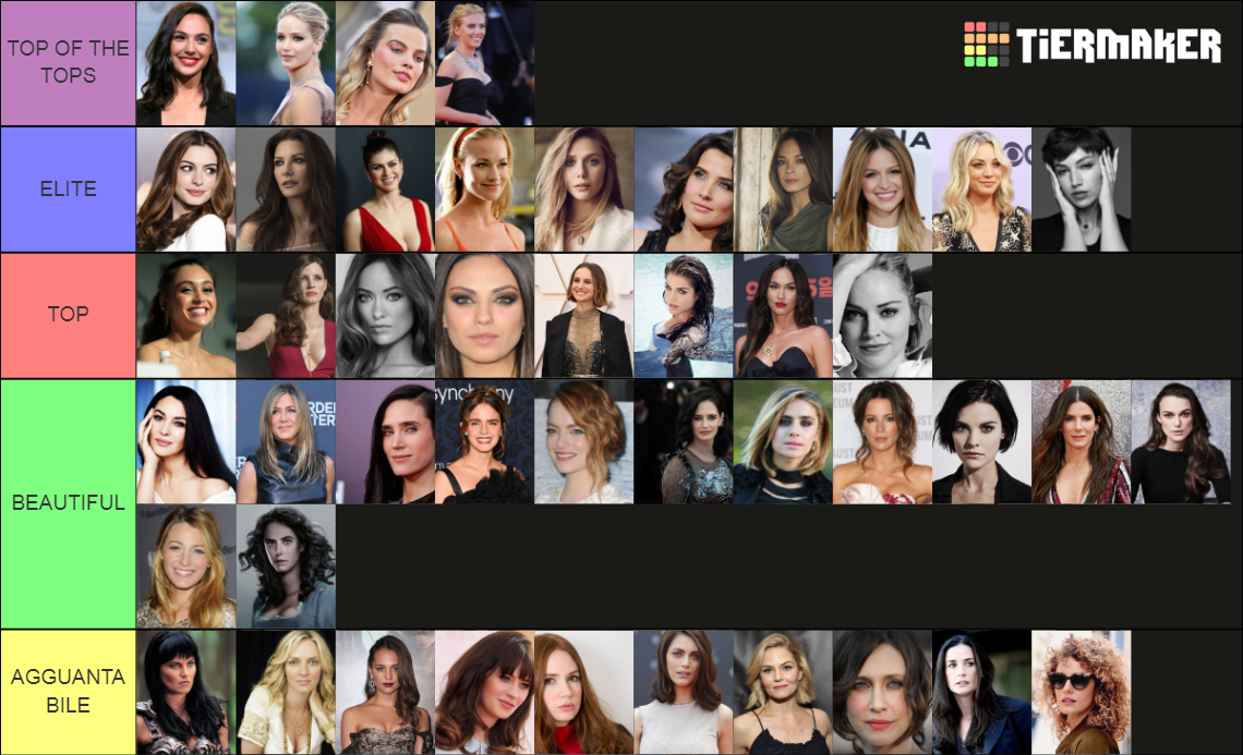 TOP ACTRESSES Tier List (Community Rankings) - TierMaker
