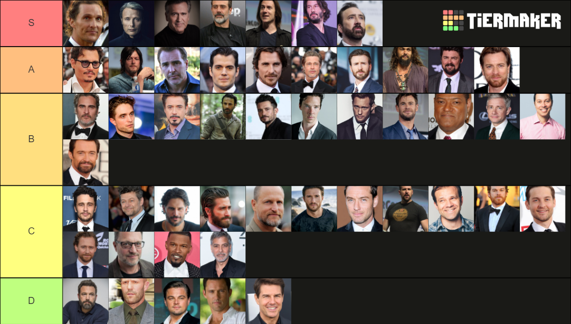 DILF Actors Tier List (Community Rankings) - TierMaker