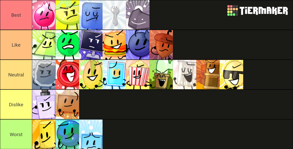 Generic Object Battle Characters Tier List Community Rankings Tiermaker
