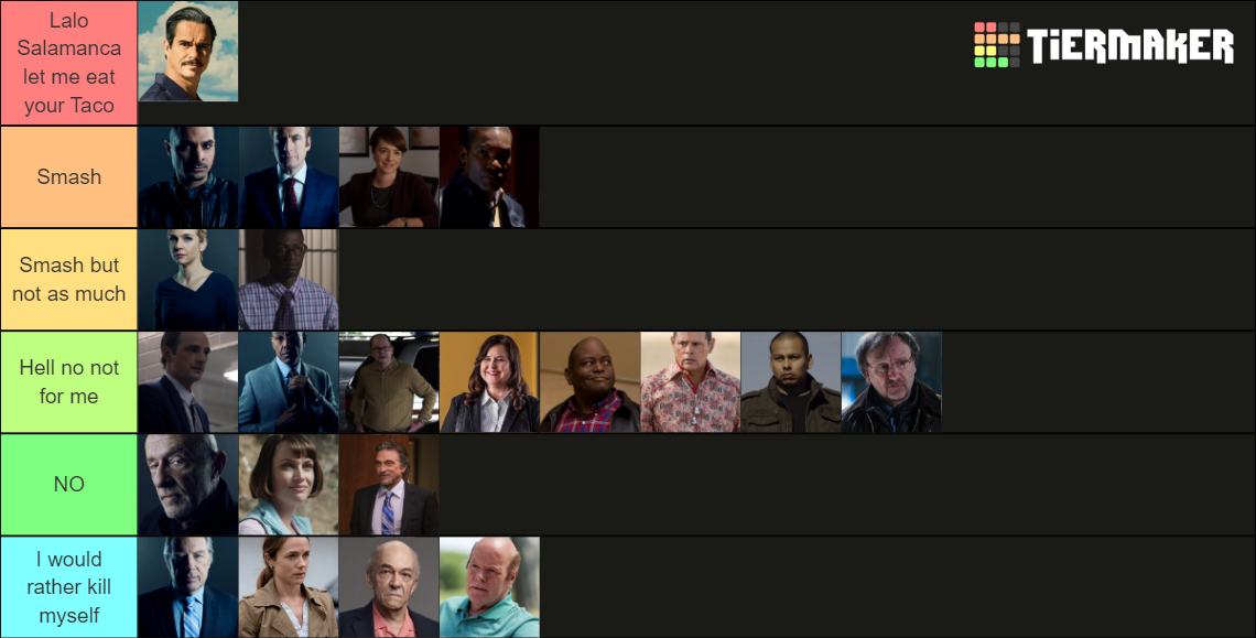 Better Call Saul Character !! Tier List (Community Rankings) - TierMaker