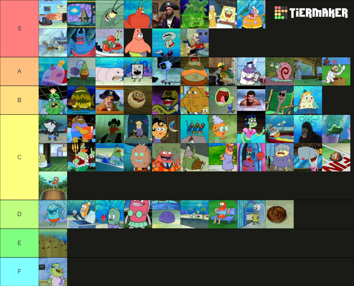 Recent SpongeBob Tier Lists - TierMaker