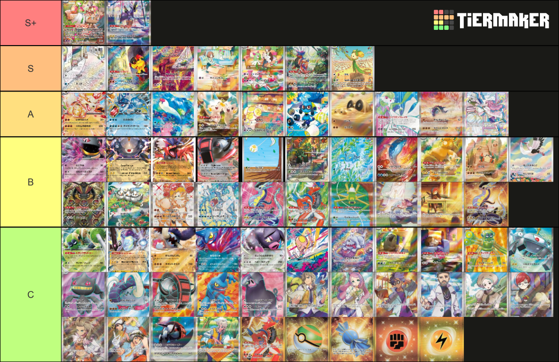 pokemon SV1 Tier List (Community Rankings) - TierMaker