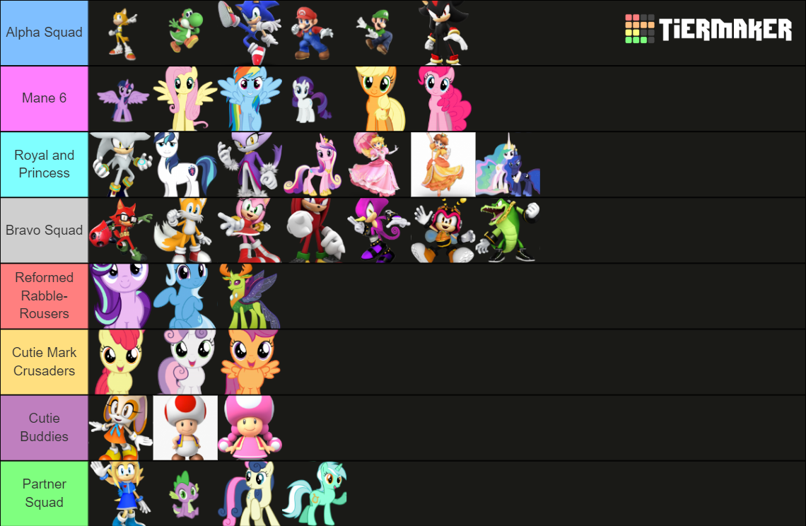 Mario, Sonic and MLP Character Tier List (Community Rankings) - TierMaker