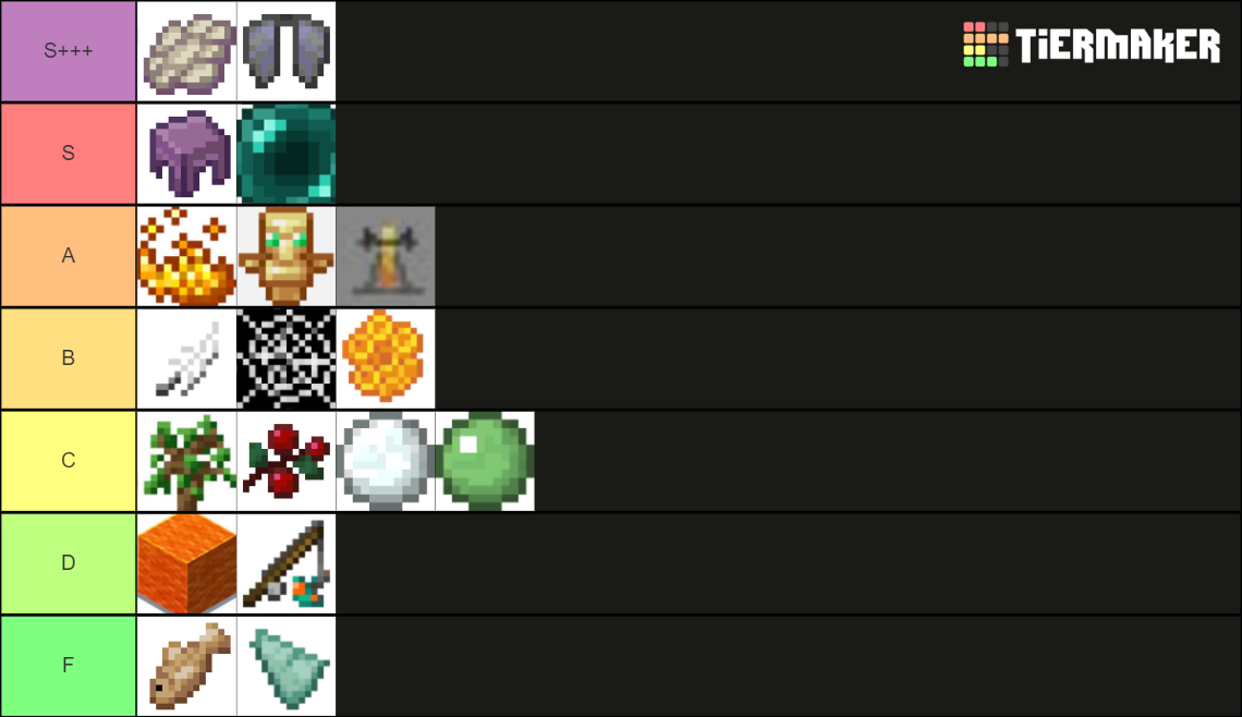 origins + mob and extra origins mods Tier List (Community Rankings) - TierMaker