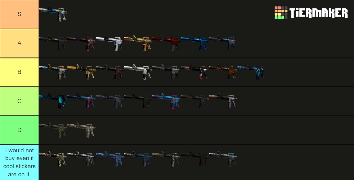 CS:GO - All M4A1-S Skins (2022) Tier List (Community Rankings) - TierMaker