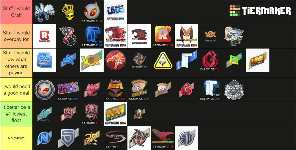 CS:GO Expensive Stickers 4.0 Tier List (Community Rankings) - TierMaker