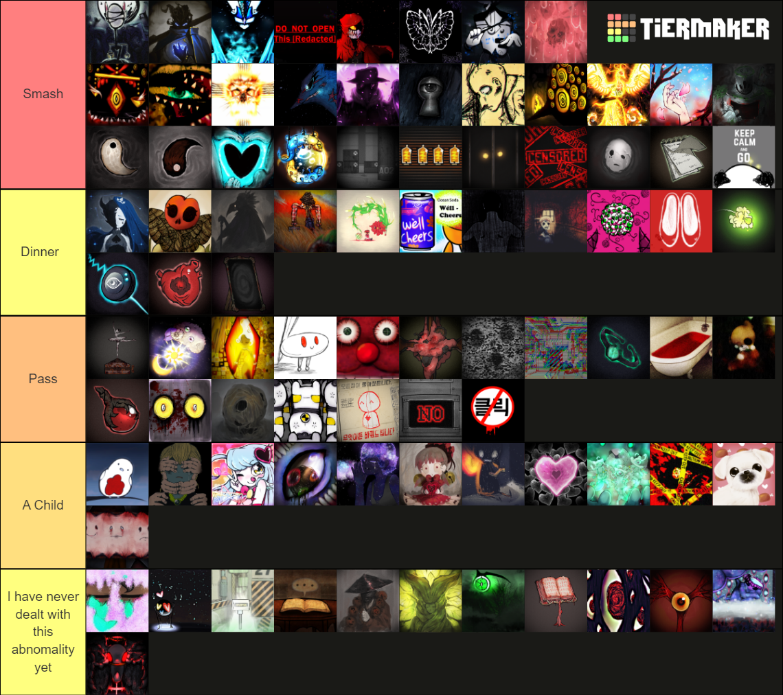 Lobotomy Corporation Abnormalities Tier List (Community Rankings ...