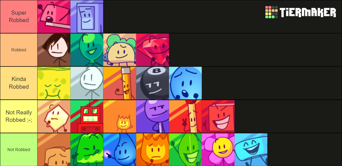 BFB (Post-Split) Tier List (Community Rankings) - TierMaker