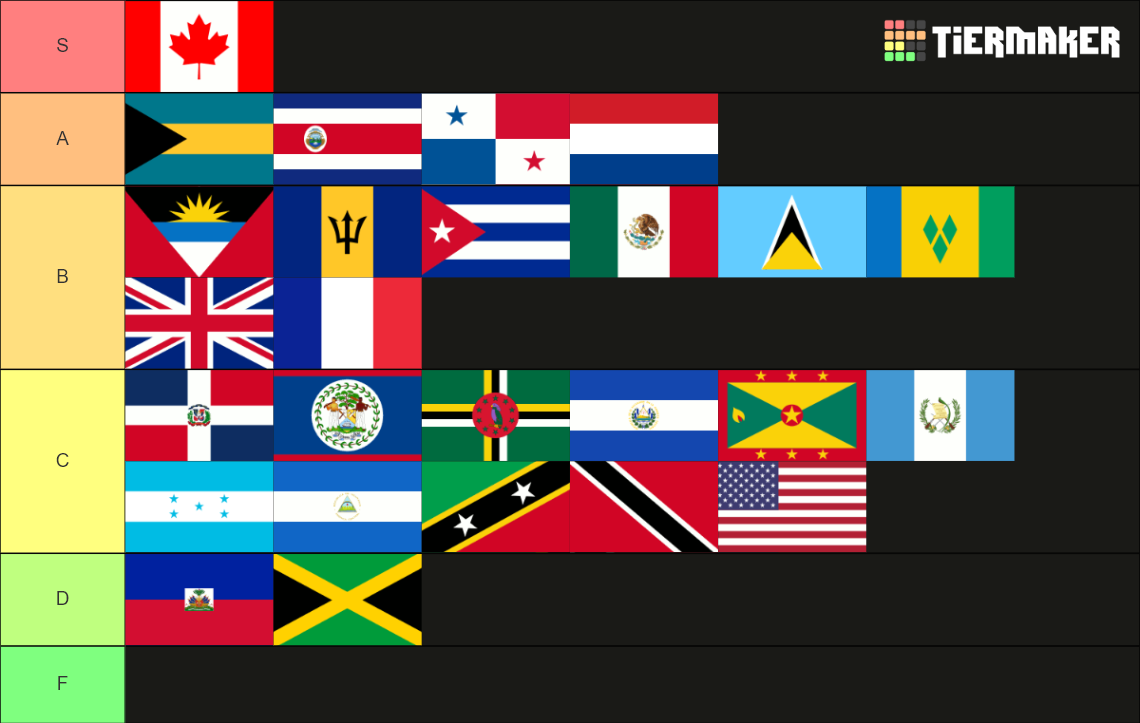Countries of North America Tier List (Community Rankings) - TierMaker