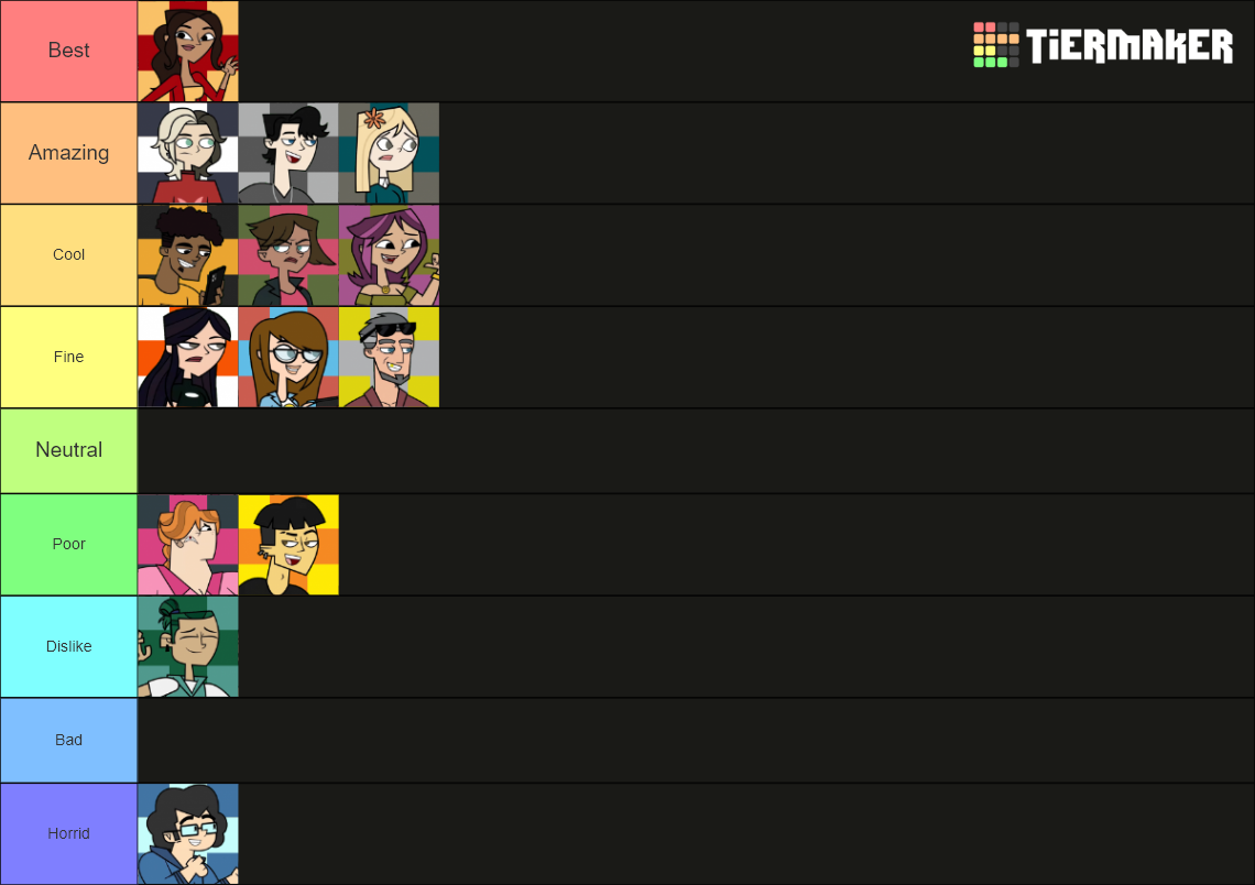 Disventure Camp Tierlist (Do-Over Icons) Tier List (Community Rankings ...