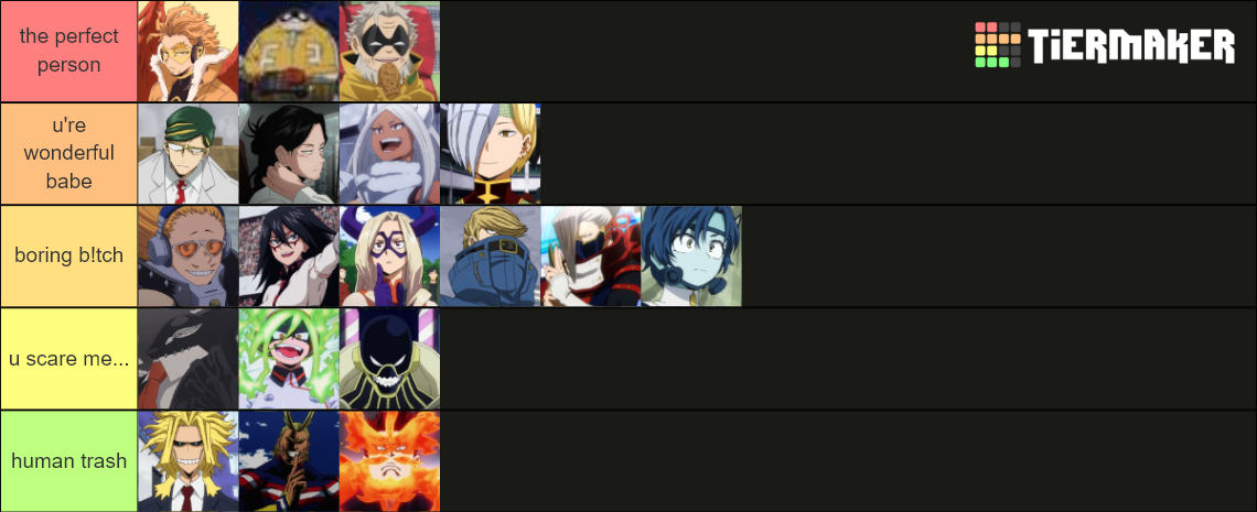 mha pro heroes Tier List (Community Rankings) - TierMaker