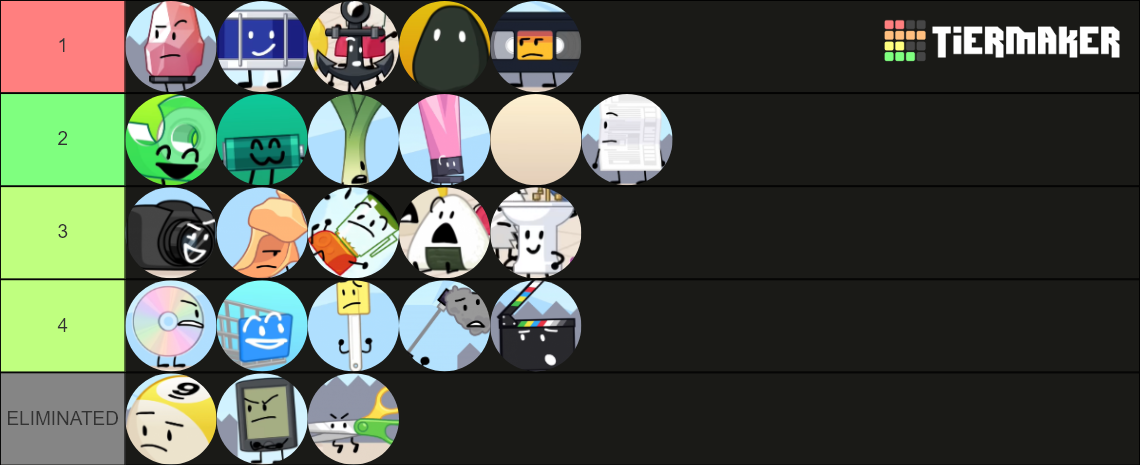 TPOT Debuters TierList Rankings! Tier List (Community Rankings) - TierMaker