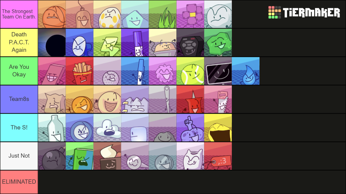 TPOT (TPOT 2) Tier List (Community Rankings) - TierMaker