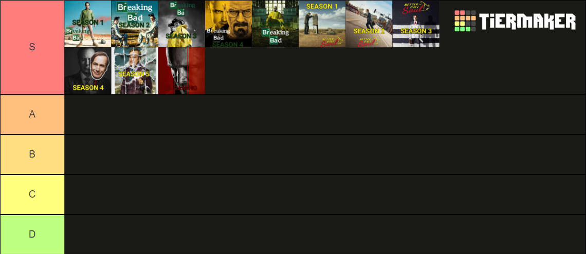 Breaking Bad Universe Seasons Tierlist Tier List (Community Rankings ... Breaking Bad Universe Seasons Tierlist Tier List (Community Rankings ...