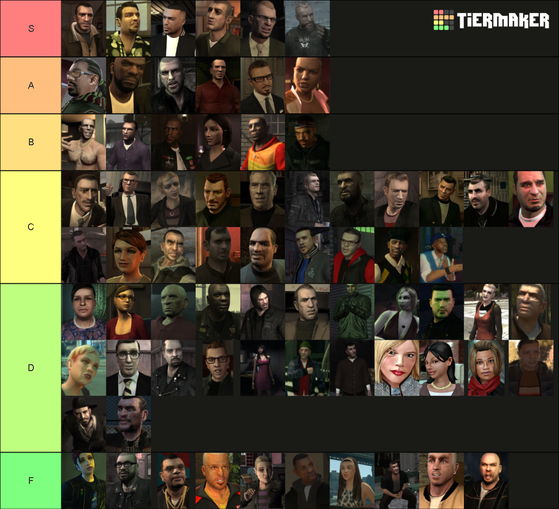 Grand Theft Auto IV Characters Tier List (Community Rankings) - TierMaker