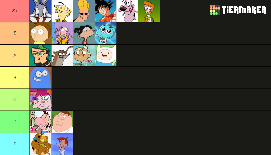 worst to best cartoon network characters Tier List (Community Rankings ... worst to best cartoon network characters Tier List (Community Rankings ...
