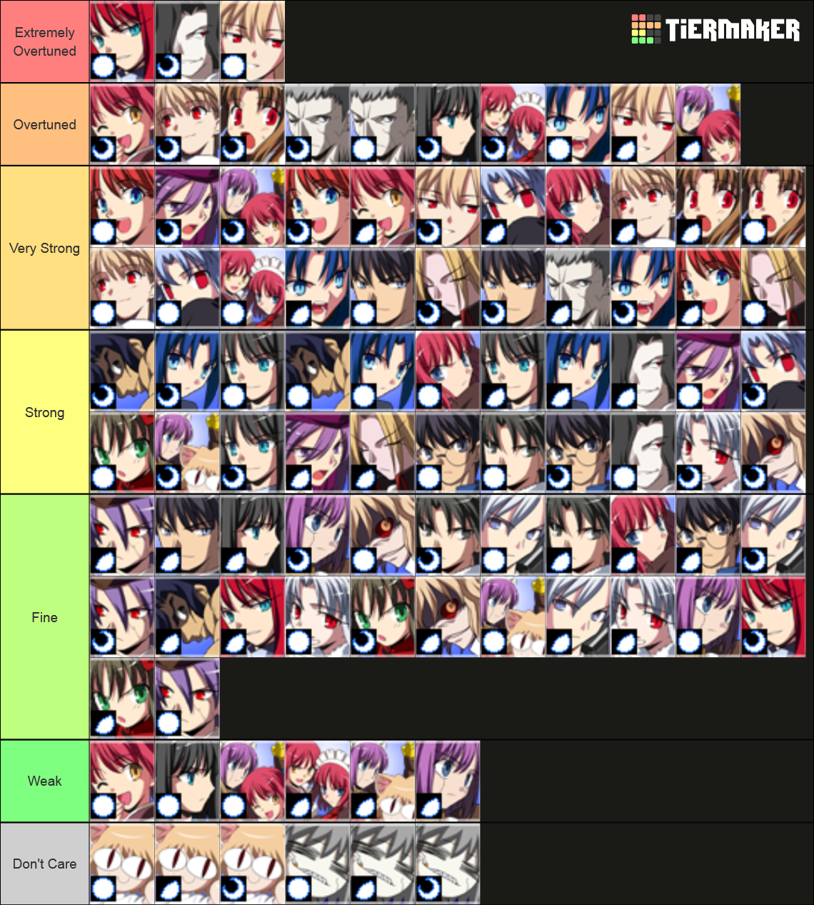 Melty Blood Actress Again Current Code Characters Tier List (Community ...