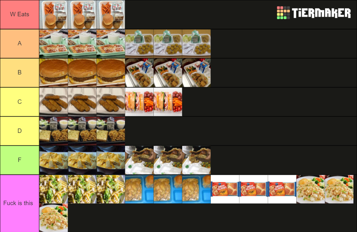 School Lunch Rankings Tier List (Community Rankings) - TierMaker