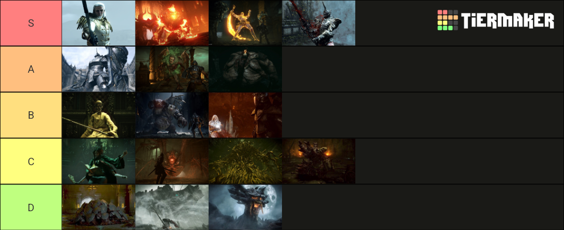 Demon's Souls Remake Bosses Tier List (Community Rankings) - TierMaker