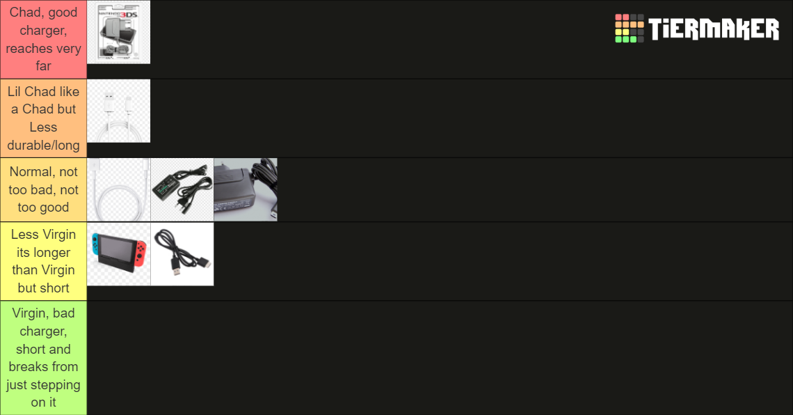 Charger cables Tier List (Community Rankings) - TierMaker