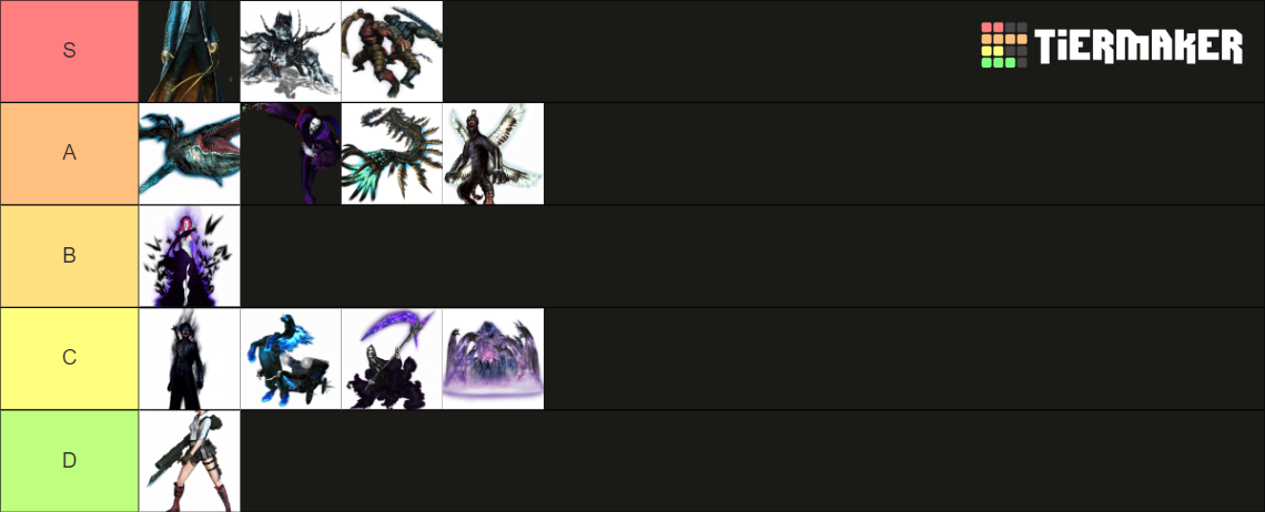 DMC3 Bosses Tier List (Community Rankings) - TierMaker