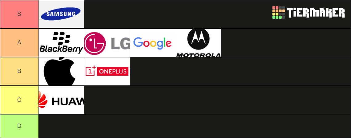 Phone Companies Tier List (Community Rankings) - TierMaker