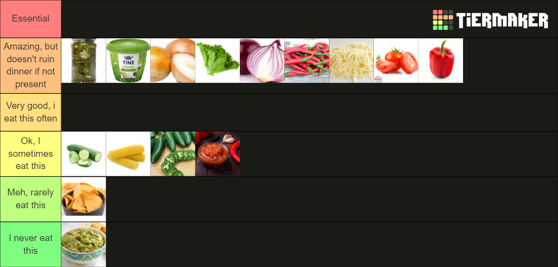 Taco Toppings Tier List (Community Rankings) - TierMaker