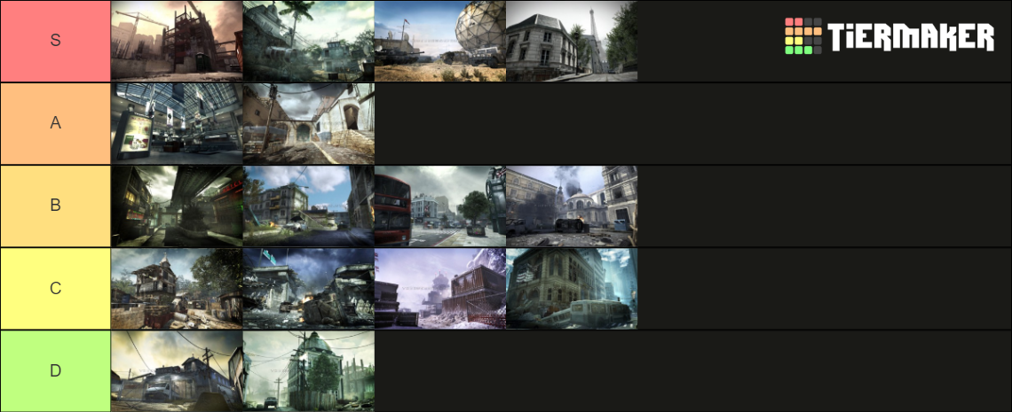 Modern Warfare 3 Maps Tier List (Community Rankings) - TierMaker