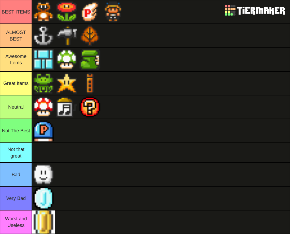 Super Mario Bros 3 Items Tier List (Community Rankings) - TierMaker
