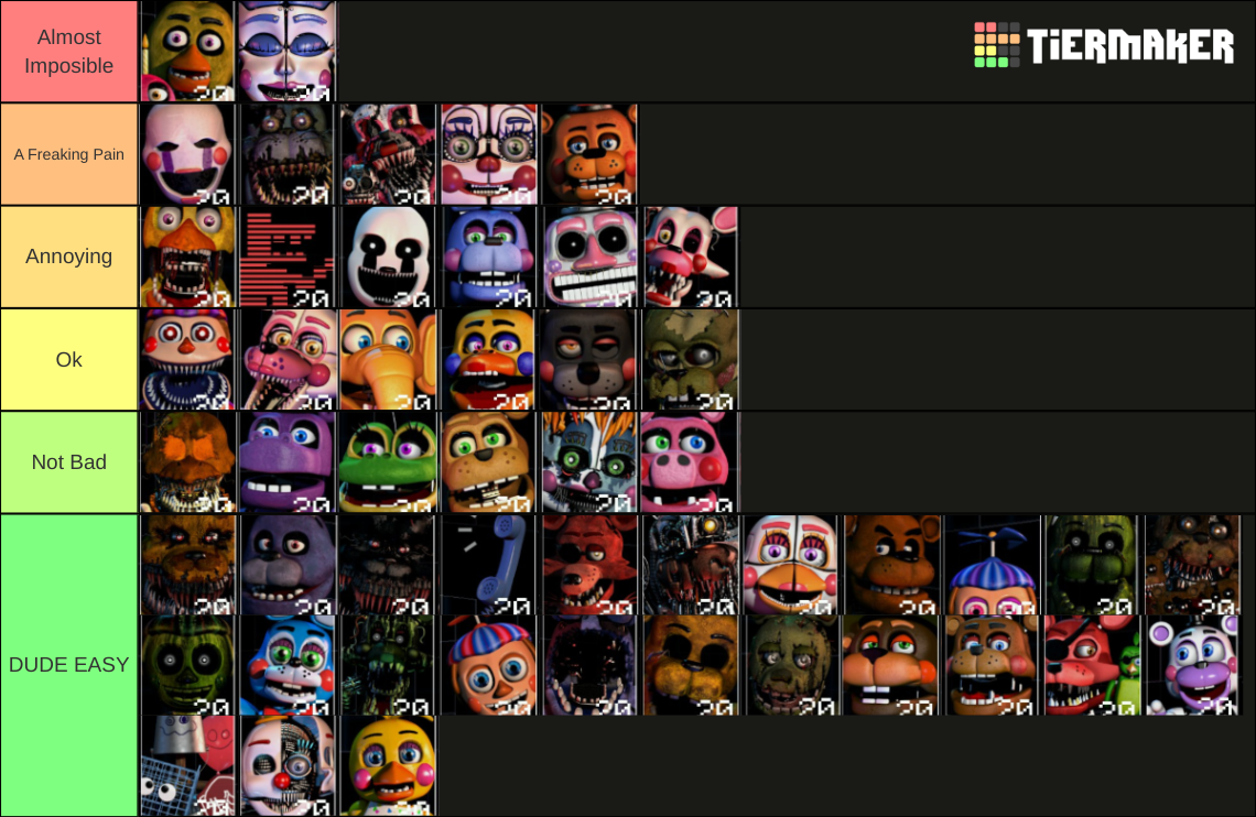 UCN characters Tier List (Community Rankings) - TierMaker
