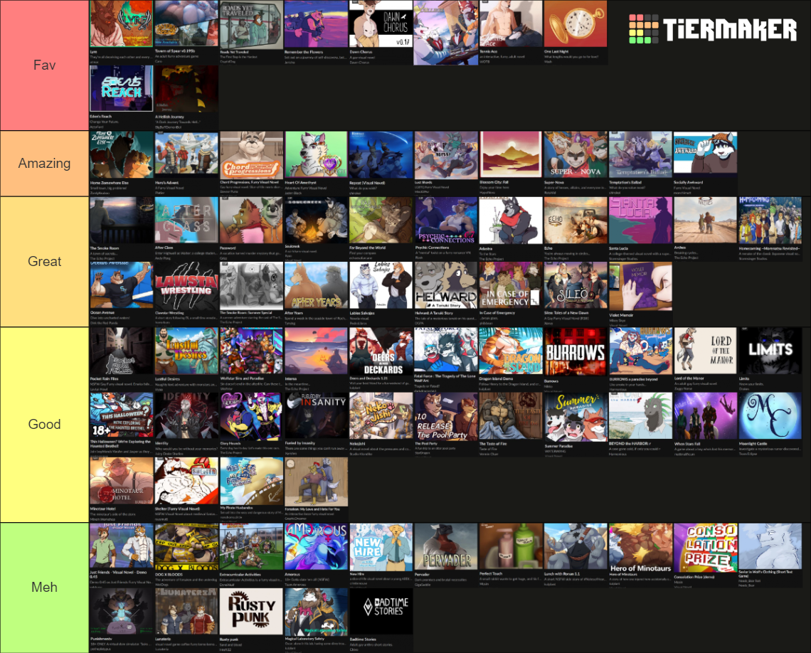 Furry Visual Novels & RPG Tier List (Community Rankings) - TierMaker