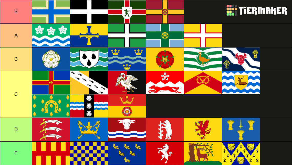 County Flags of England Tier List (Community Rankings) - TierMaker