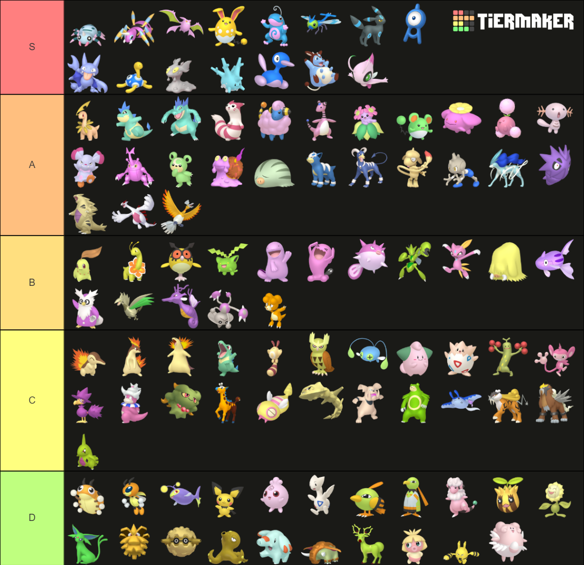 Gen 2 Shiny Pokemon Tier List (Community Rankings) - TierMaker