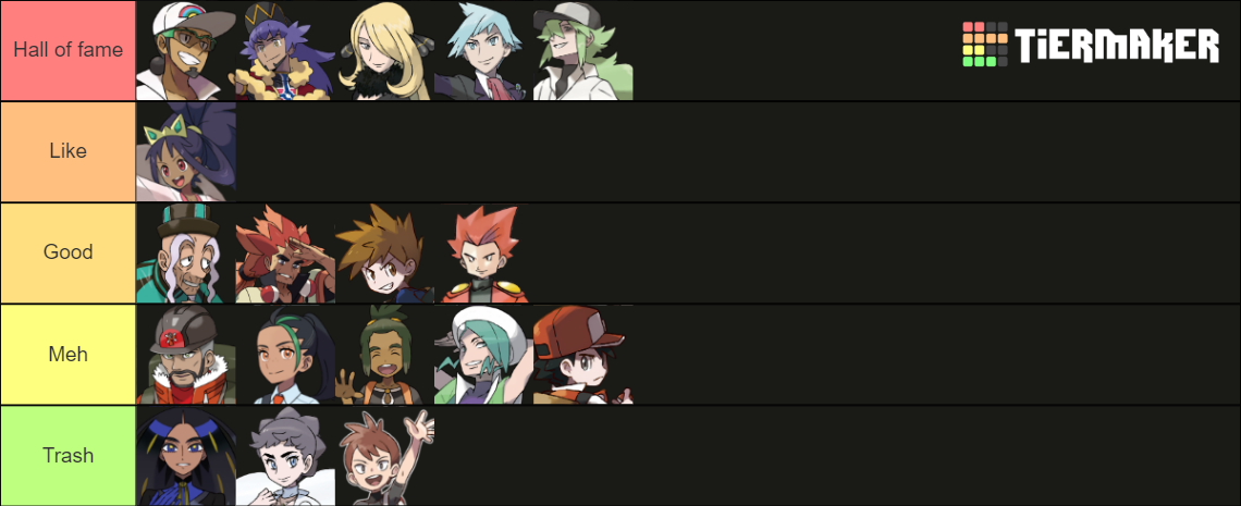 Pokemon champions Tier List (Community Rankings) - TierMaker